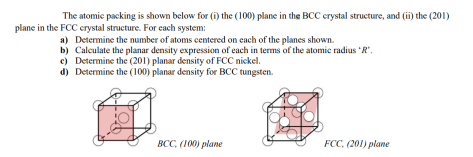 Solved The atomic packing is shown below for (i) the (100) | Chegg.com
