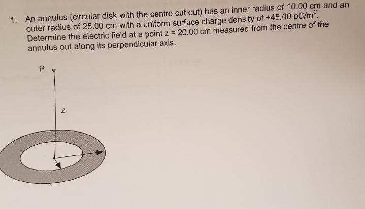 Solved An annulus (circular disk with the centre cut out) | Chegg.com