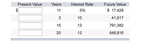 Solved For each of the following, compute the present value: | Chegg.com