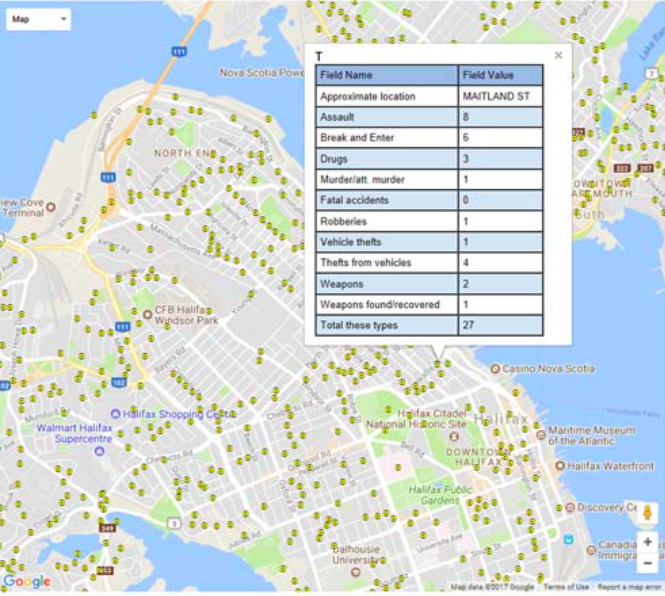 Solved How many different types of maps, list them and | Chegg.com