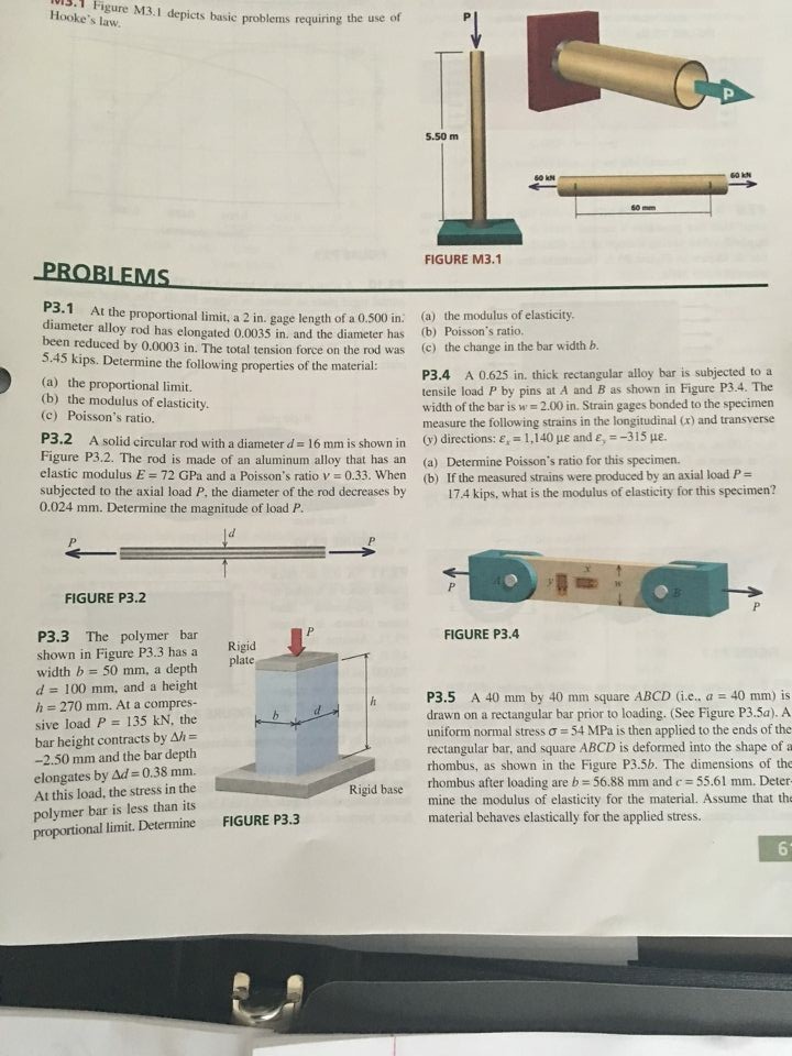 Solved At the proportional limit, a 2 in. gage length of a | Chegg.com