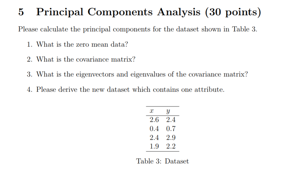 Please calculate the principal components for the | Chegg.com