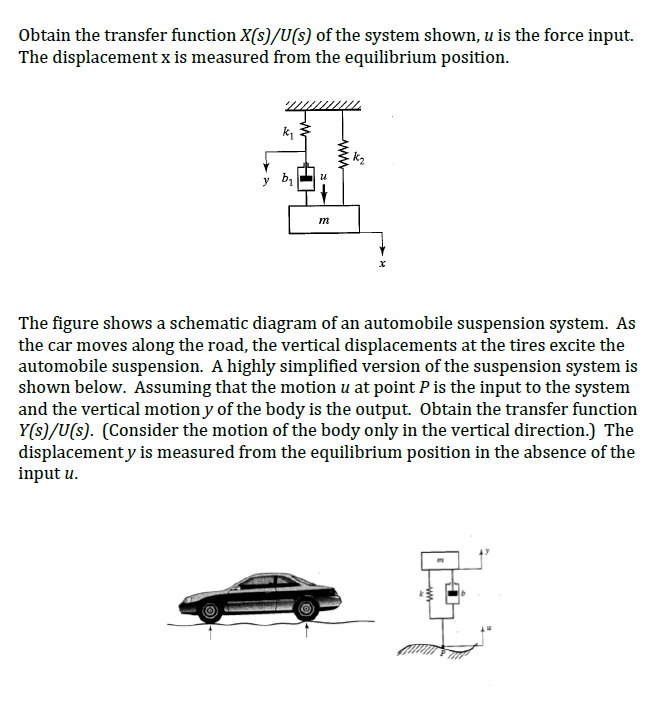 Solved Obtain the transfer function X(s)/U(s) of the system | Chegg.com