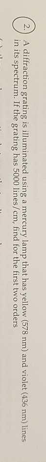 Solved 2.) A diffraction grating is illuminated using a | Chegg.com