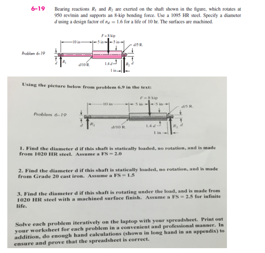 Solved Bearing reactions R1 and R2 are exerted on the shaft | Chegg.com