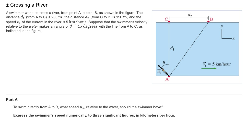 Solved A swimmer wants to cross a river, from point A to | Chegg.com