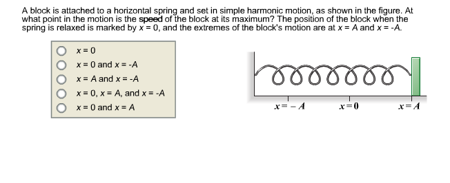 Solved A block is attached to a horizontal spring and set in | Chegg.com
