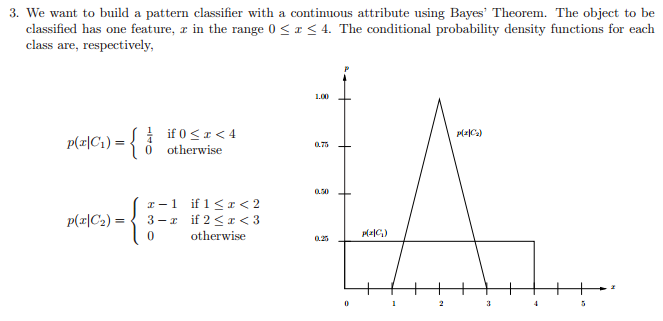 We want to build a pattern classifier with a | Chegg.com