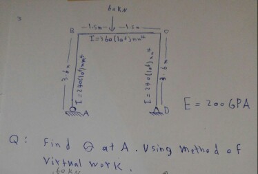 Solved Find theta at A using method of virtual work. | Chegg.com