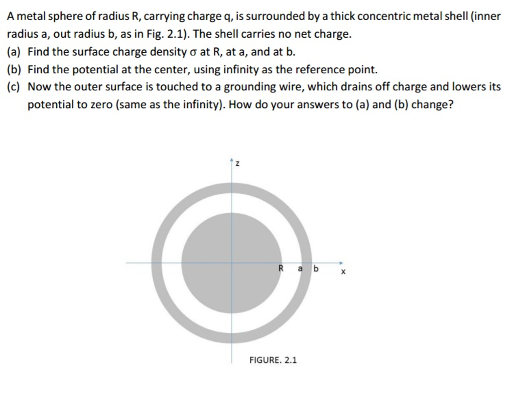 Solved A metal sphere of radius R, carrying charge q, is | Chegg.com