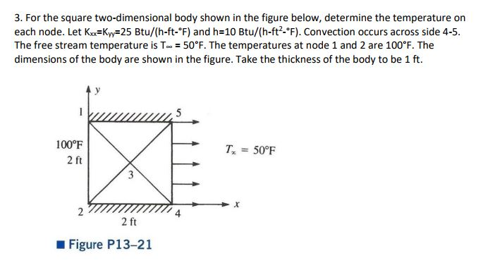 Solved 3. For the square two-dimensional body shown in the | Chegg.com