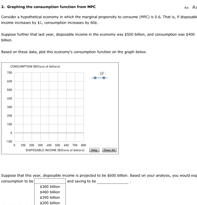 Solved 2. Graphing the consumption function from MPC Aa Aa | Chegg.com
