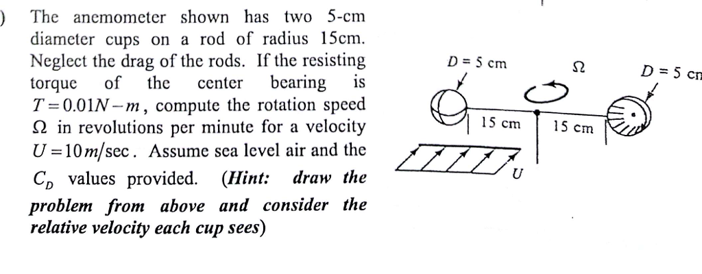 Solved The anemometer shown has two 5-cm diameter cups on a | Chegg.com