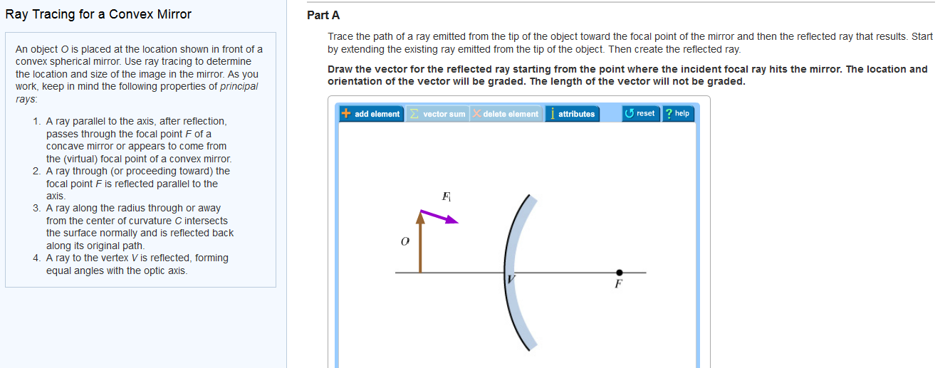 Solved An object O is placed at the location shown in front | Chegg.com