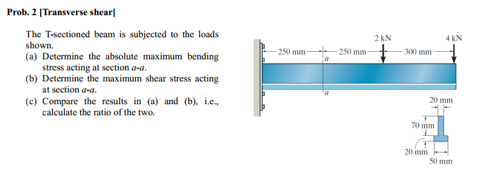 Solved Prob. 2 ITransverse shear] The T-sectioned beam is | Chegg.com
