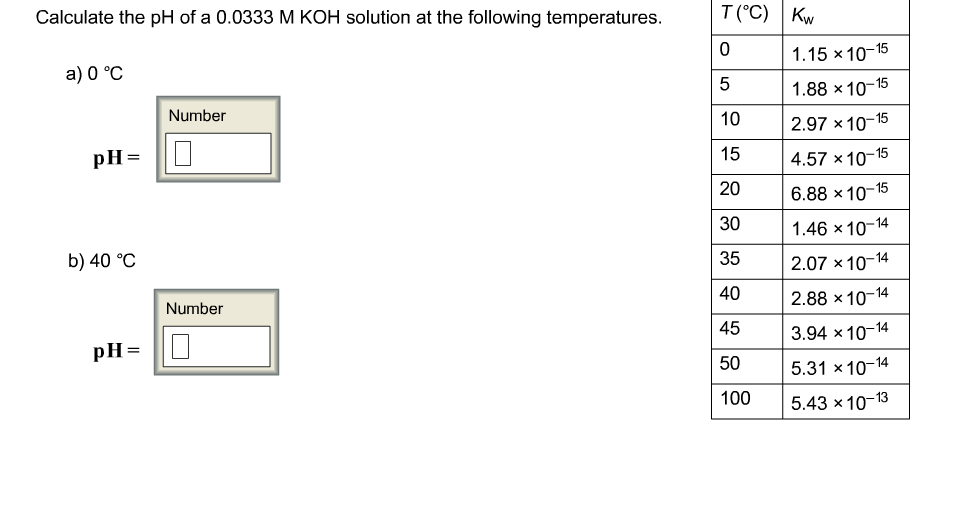 Solved Calculate the pH of a 0.0333 M KOH solution at the | Chegg.com