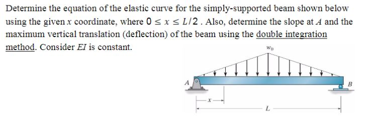 Solved Determine the equation of the elastic curve for the | Chegg.com
