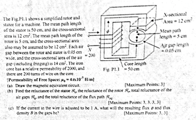 Solved The fig. P1.1 shows a simplified rotor and stator for | Chegg.com