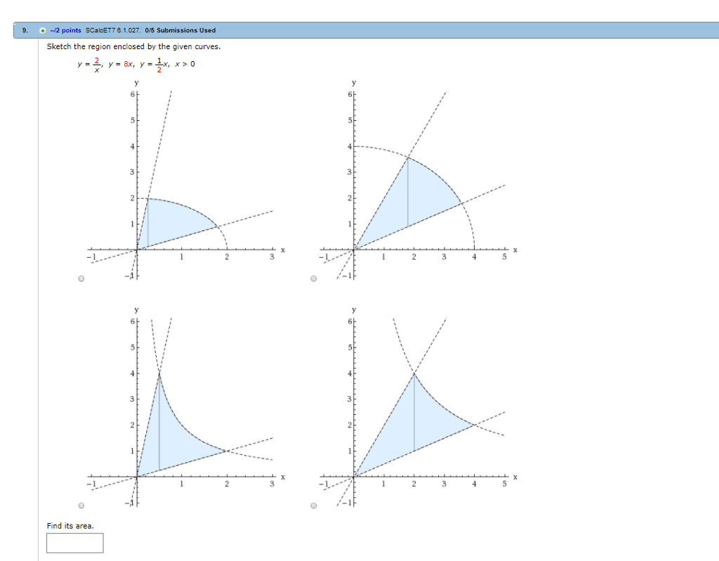 Solved Sketch The Region Enclosed By The Given Curves Y