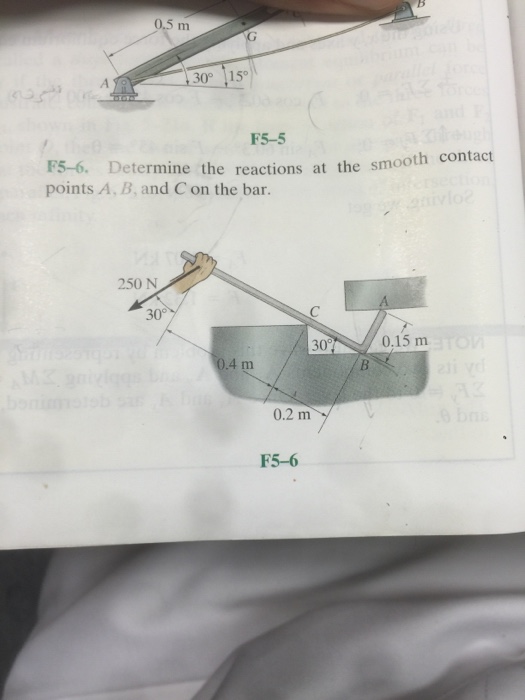 Solved Determine the reactions at the smooth contact points | Chegg.com