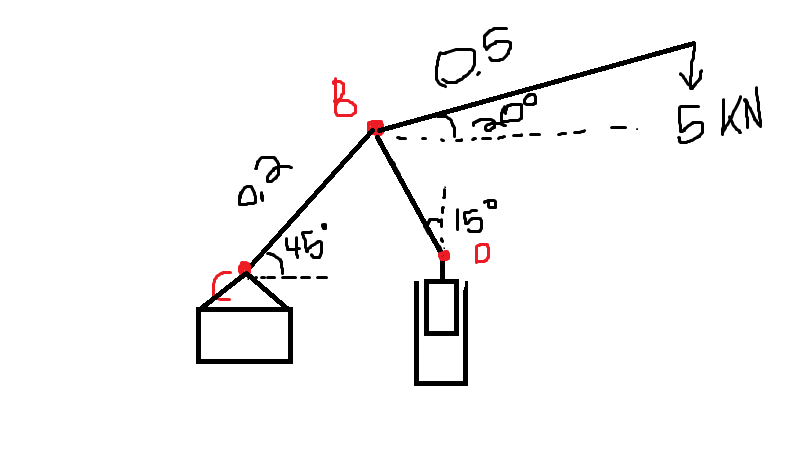 Solved determin vertical force exerted on piston by | Chegg.com