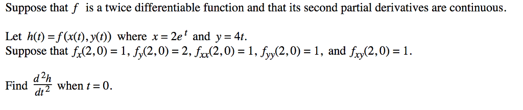 Solved Suppose that f is a twice differentiable function and | Chegg.com