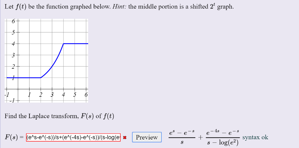 Solved Let f(t) be the function graphed below. Hint: the | Chegg.com