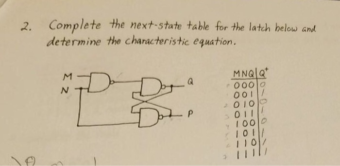 Solved Complete the next-state table for the latch below and | Chegg.com