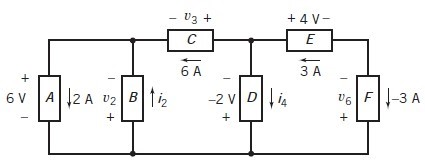 Solved Determine the values of i2, i4, v2, v3, and v6 in | Chegg.com