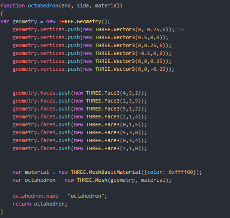 Hi, i'm writing a 3D object in three.js. An | Chegg.com