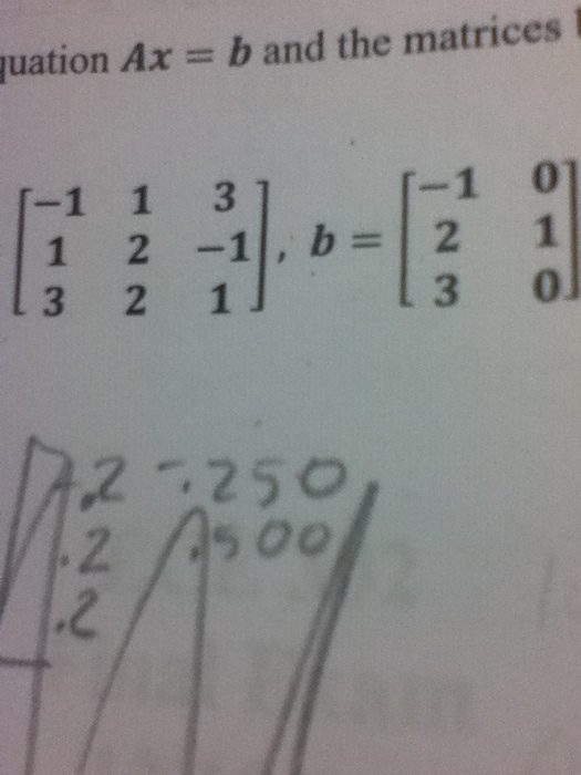 Solved: Given The Matrix Multiplication Equation Ax = B , ... | Chegg.com