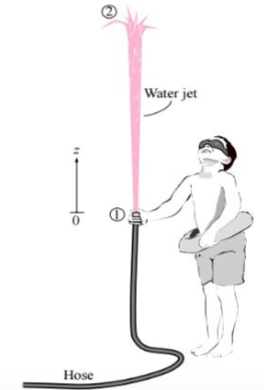 Solved What is the maximum height that the jet could achieve | Chegg.com