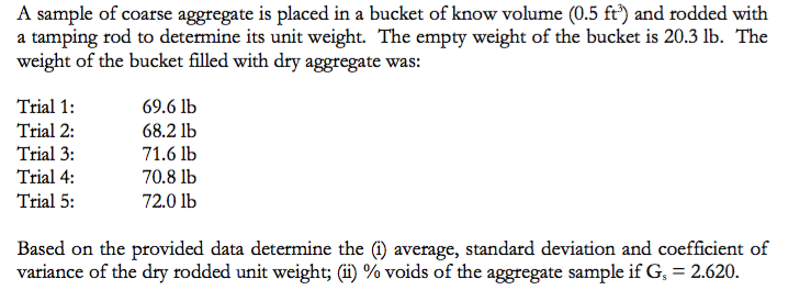 Solved A sample of coarse aggregate is placed in a bucket of | Chegg.com