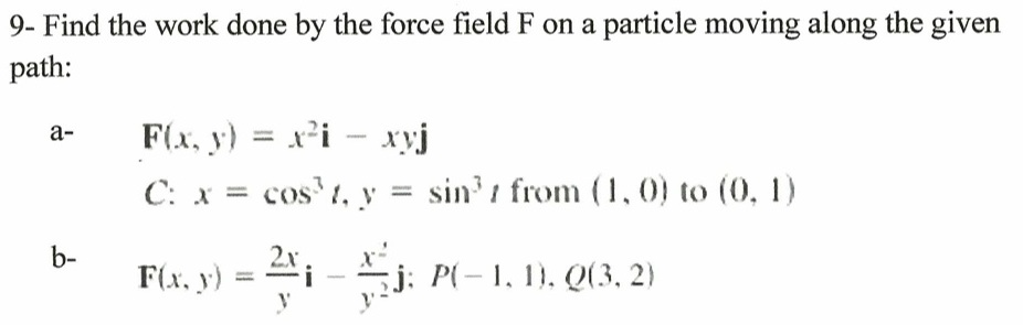 Solved: Find The Work Done By The Force Field F On A Parti... | Chegg.com