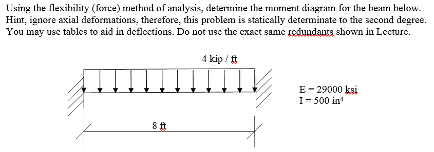 Maximum Flexibility And Efficiency On The Clamping Force