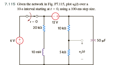 Solved 7.115 Given the network in Fig. P7.115, plot ) over a | Chegg.com