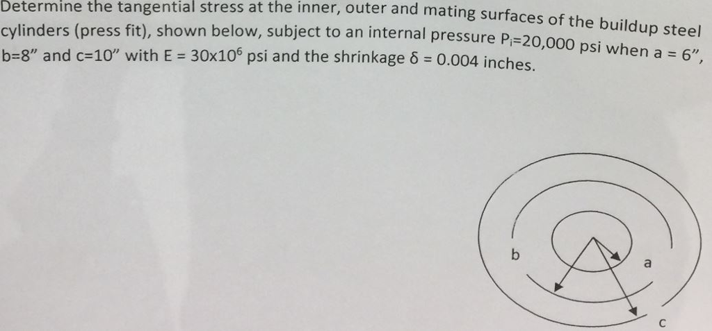 Determine the tangential stress at the inner, outer | Chegg.com