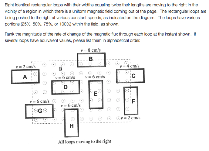 Solved Eight identical rectangular loops with their widths | Chegg.com