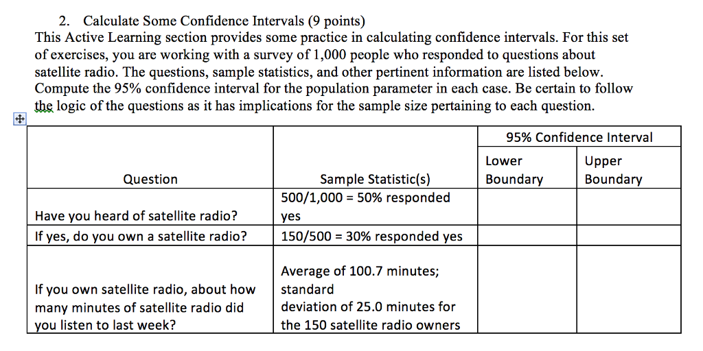 Solved Calculate Some Confidence Intervals This Active | Chegg.com