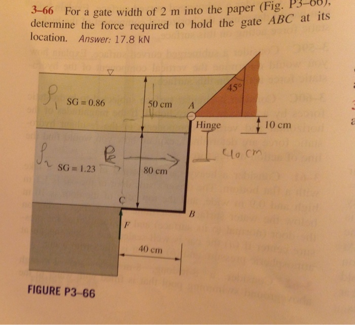 Solved For A Gate Width Of 2 M Into The Paper Fig P3