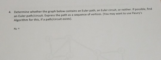 Solved Determine whether the graph below contains an Euler | Chegg.com