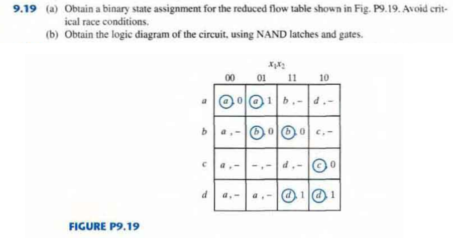 Solved Obtain a binary state assignment for the reduced flow | Chegg.com