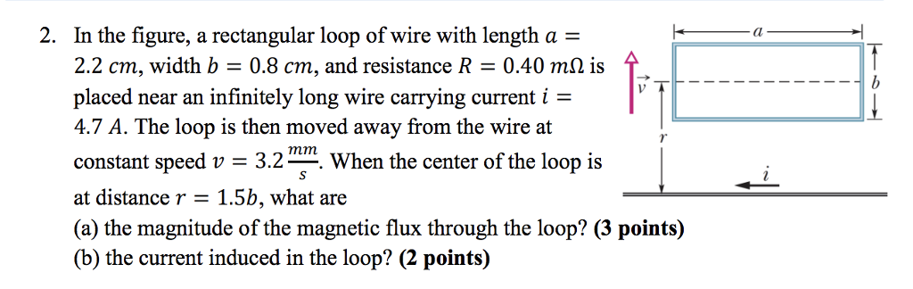 Solved 2. In the figure, a rectangular loop of wire with | Chegg.com