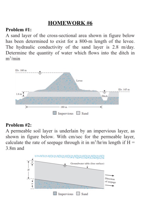 Solved A sand layer of the cross-sectional area shown in | Chegg.com