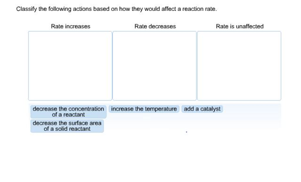 Solved Classify the following actions based on how they | Chegg.com
