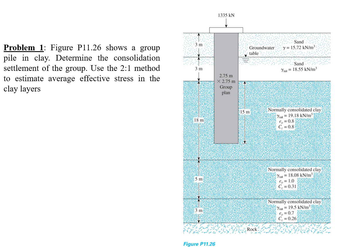 Figure PI 11.26 shows a group pile in clay. Determine | Chegg.com