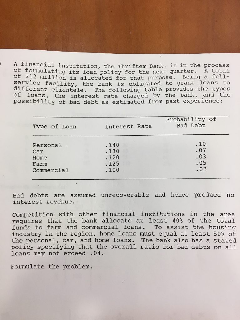 A financial institution, the Thriftem Bank, is in the | Chegg.com