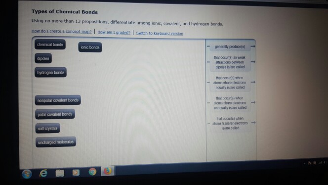 Solved Types of Chemical Bonds Using no more than 13 | Chegg.com