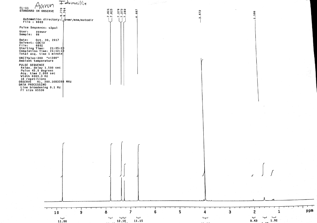 Solved This is a H NMR spectra (CDCl3) of 5-iodovanillin. | Chegg.com