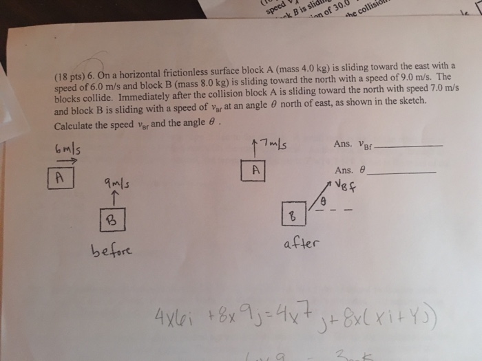 Solved On a horizontal frictionless surface block A (mass | Chegg.com